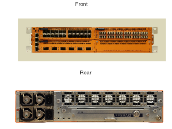GigaVUE‑HC2 Overview