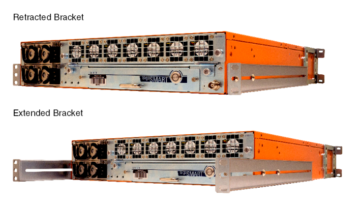 Four-Post Rack Mounting