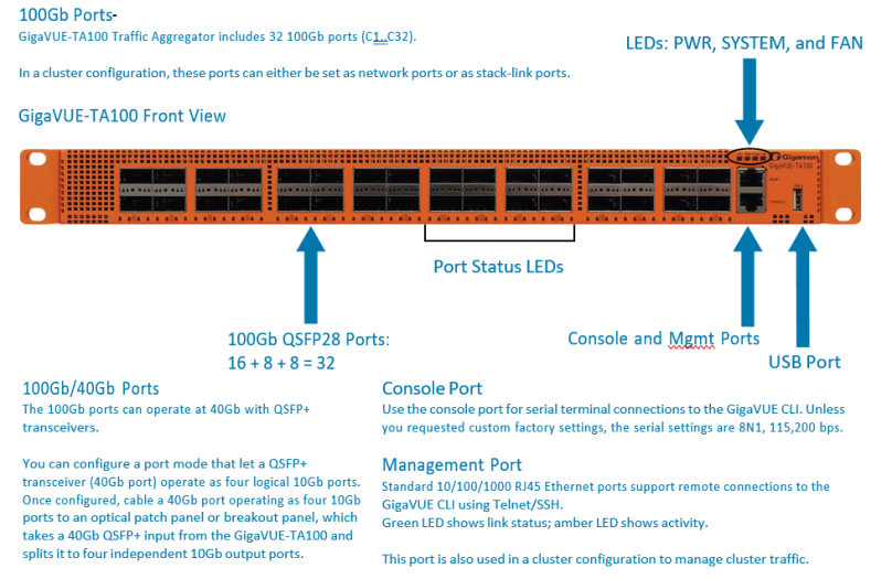 GigaVUE-TA100 Chassis