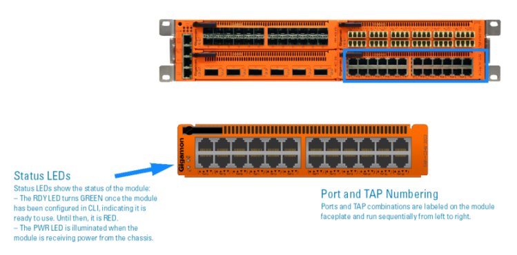 TAP-HC0-G100C0 Module