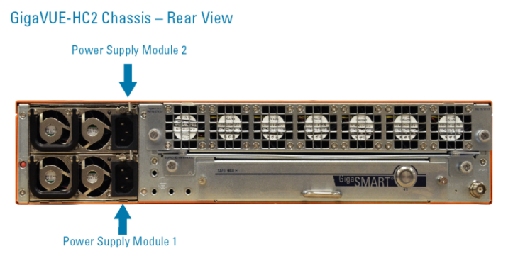 Introducing the GigaVUE‑HC2 Chassis