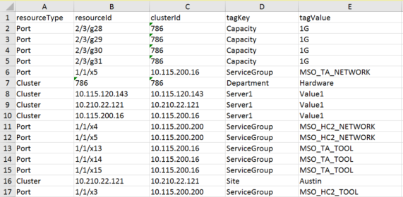 Import Sites and Tags