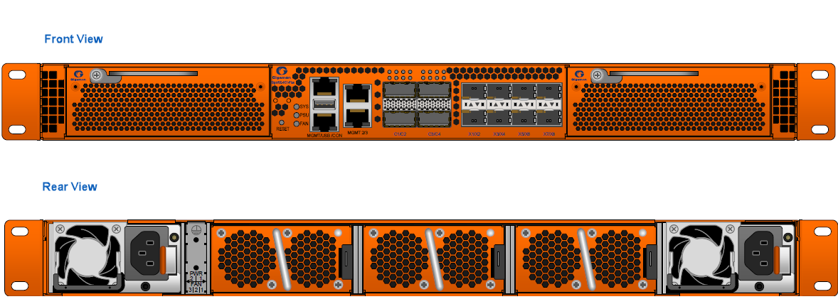 GigaVUE‑HC1-Plus Overview