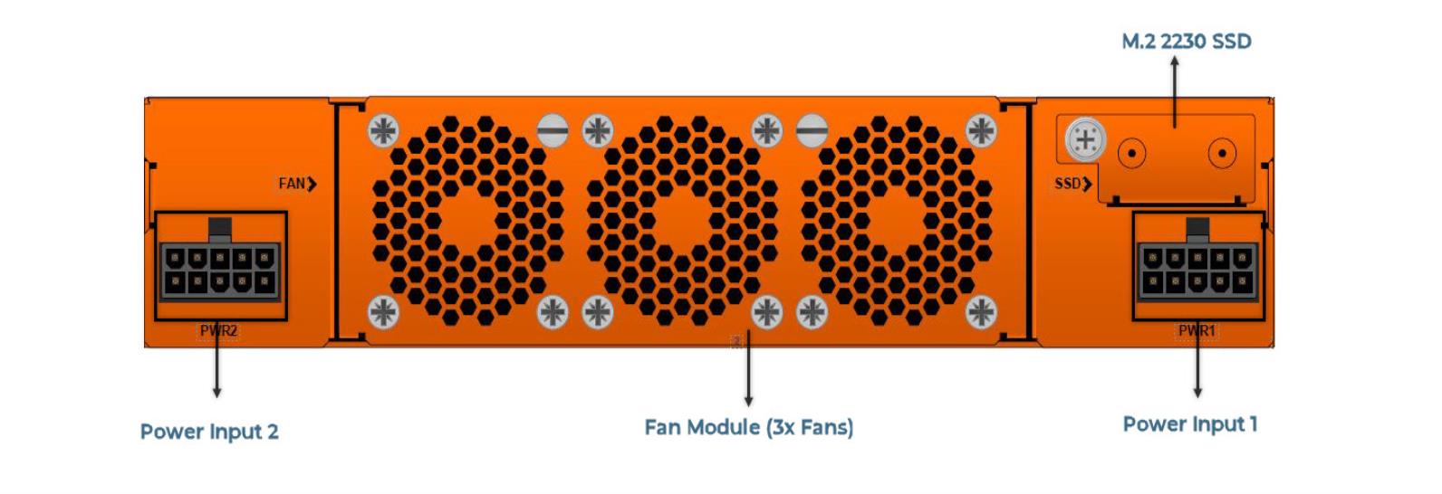 Introducing the GigaVUE-HCT Chassis
